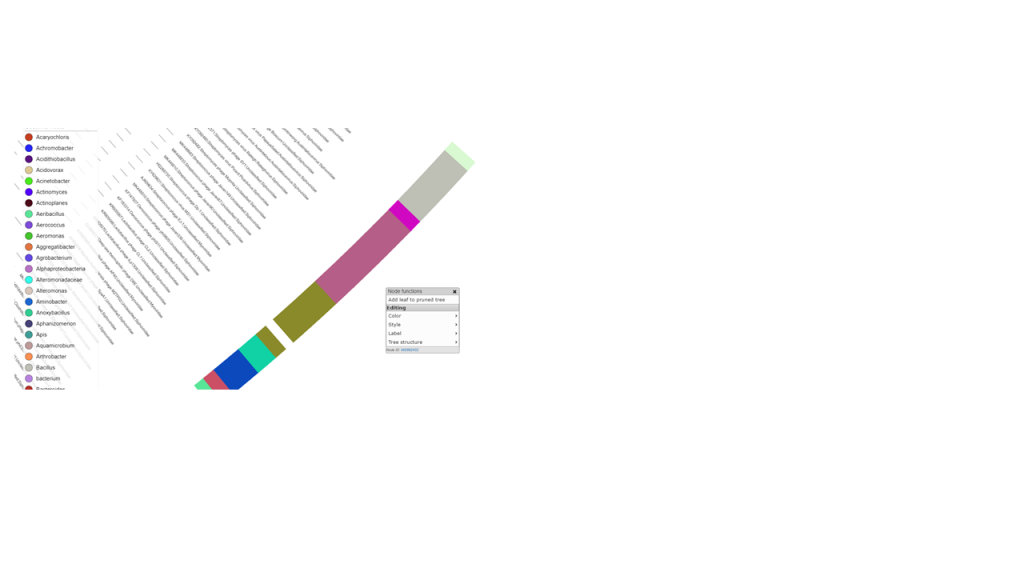 Colouring Phage ITOL trees – Millardlab